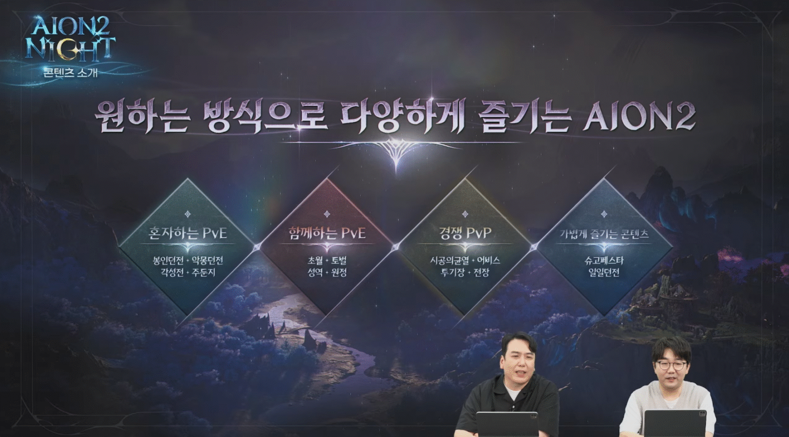 NCSoft: First Live Gameplay of AION 2 in “AION Tonight” - Aion2.Online